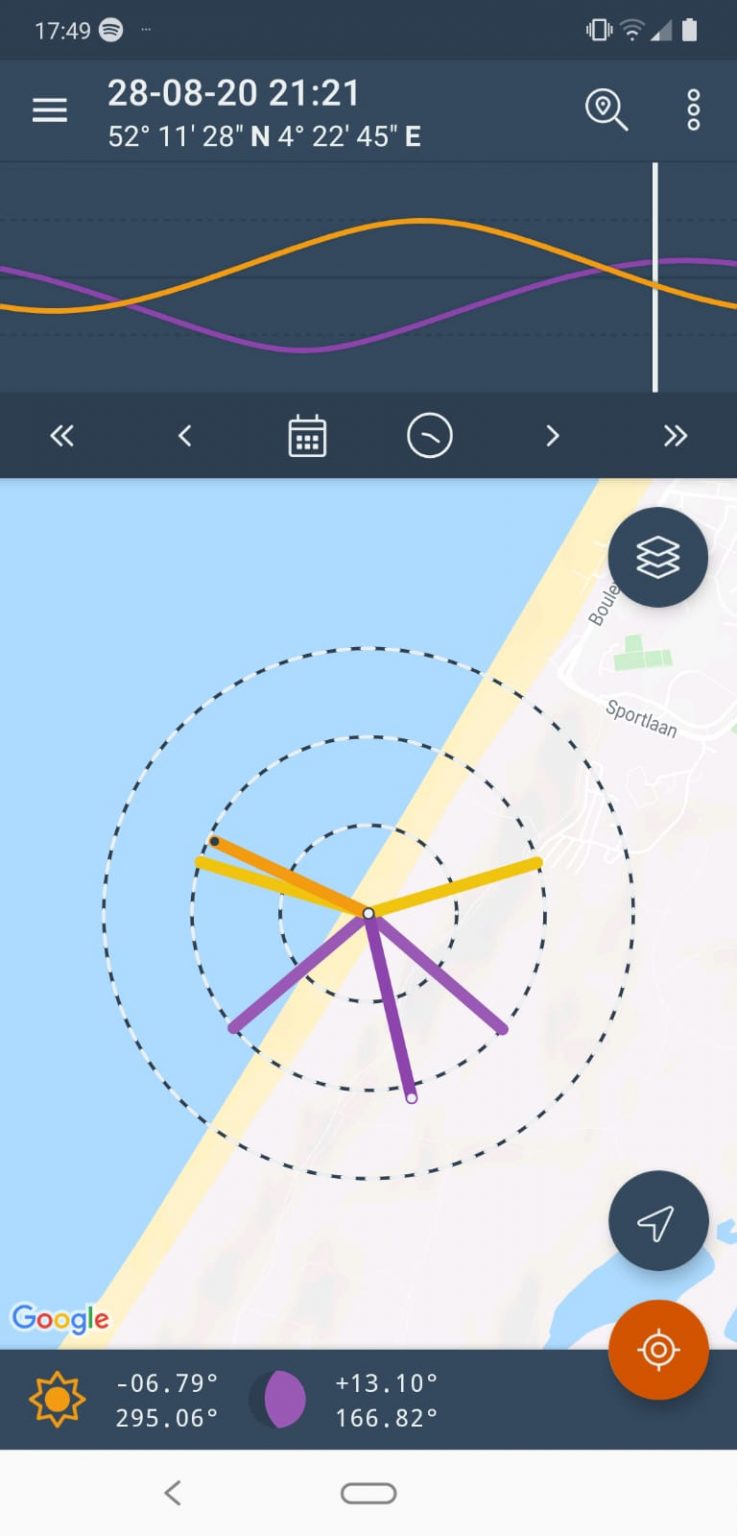 De exacte positie van de zon bij opkomst en ondergang - Photographe